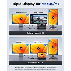 USB Docking Station, GIISSMO USB C Hub USB 3.0 to Dual HDMI VGA Adapter Triple Display USB C Laptop Docking Station Dual Display for MacBook Pro/Air/M1/M2/Mac, USB C Hub for Dell/HP/Lenovo/Surface