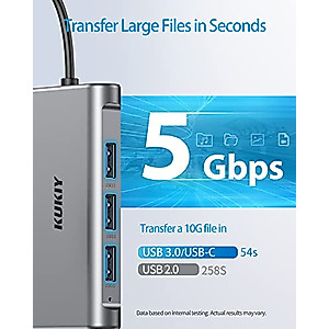 USB C Hub 8-in-1 with 4K HDMI, KUKIY Gigabit Ethernet, 3 USB 3.0, 100W PD Charging and SD&Micro SD Card Reader USB C Adapter Aluminum for MacBook Pro/Air (Thunderbolt 3)