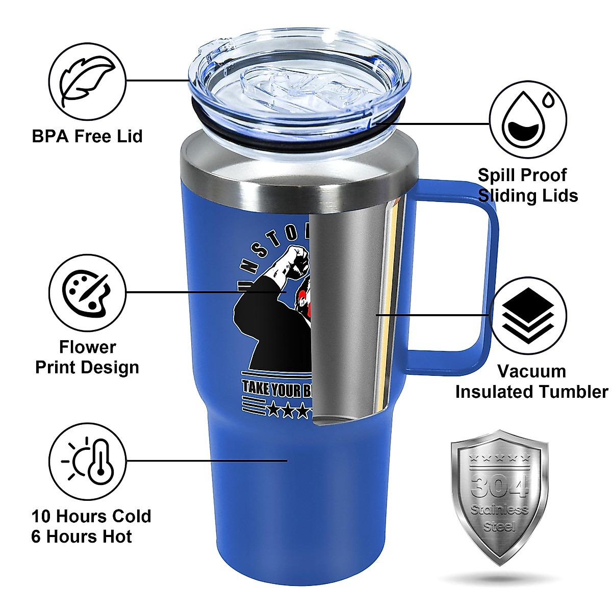 Icesip 20 oz Coffee Travel Mug with Handle, Double Wall Stainless Steel Vacuum Tumbler spill proof, insulated cup coffee mug with lid, straw and handle, Blue 1Pack