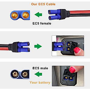 KUNCAN EC5 Jump Starter Cable with Battery Clamps - 12V Replacement Alligator Clips to EC5 Connector Car Jumper Cable for Emergency Portable Car Jump Start Battery Booster Cable 10AWG Wire