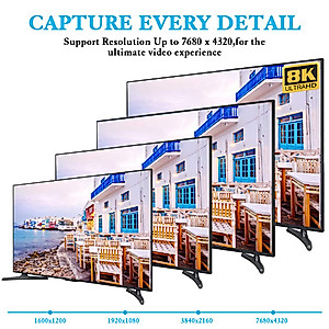 Displayport Splitter Knaive DP 1.4 DisplayPort 8K Converter Switcher Adapter Bidirectional Splitter DP for PC/Monitor Support Support 8k@30Hz /5K@60Hz/ 4K@120Hz (Medium)
