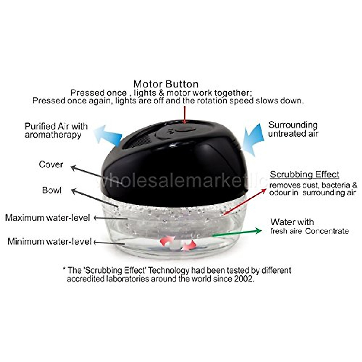 Bluonics Fresh Aire 4-Pack Water Air Washer, Air Revitalizer & Freshener with a bottle of of Lavender Fragrance with Night Light 7 LED Changing Colors & White Noise