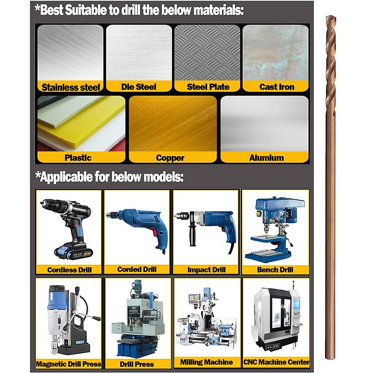 MAX-CRAFT 10Pcs 1/8 in.x 6 in. Cobalt Drill Bit Aircraft Extension Extra Long Deep Hole Metal Drill