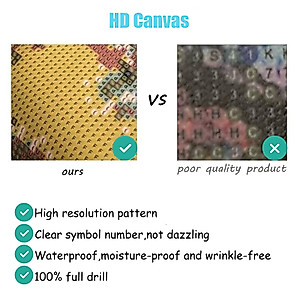 QAZWSX African American Diamond Painting Kits for Adults, Diamond Painting African American Black Art Abstract Black Girl with Angel Wings for Home Wall Decor 30 x 40 cm