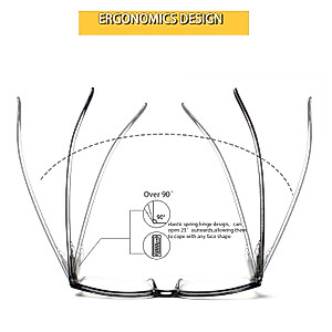 Kerecsen 4 Pack Reading Glasses for Women/Men Spring Hinges Readers Glasses Lightweight Eyeglasses (2 Black 2 Tortoise, 2.00)