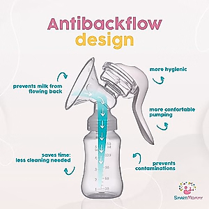 Smart Mommy Manual Breast Pump and Milk Collector - Innovative Design, Hand Pump Breast Pump, Silicone, BPA Free, 150 ml Collector
