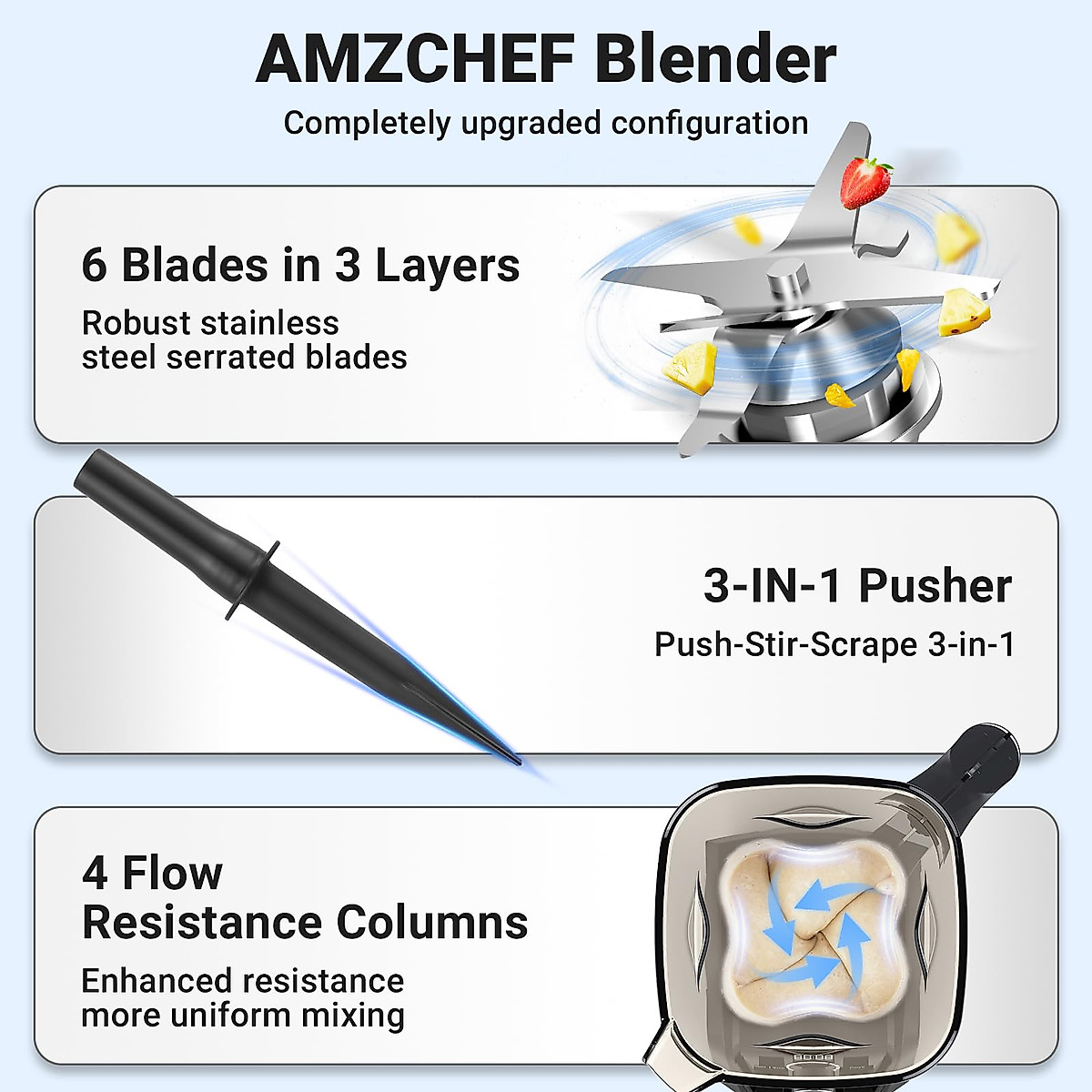 Amzchef 1200W Blenders for Kitchen, 4 Preset Menus for Shakes and Smoothies, Puree, Crush Ice & Hearty Soups with Infinitely Variable Speed & Pulse, 68 oz. Pitcher - Black