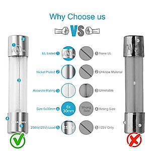 Chanzon(Pack of 20Pcs) UL Listed 6x30mm 2A 250V/125V 2 Amp Glass Fuses Fast Blow Cartridge Tube Fuse f2al 125 V / 250 V (6.4mmx30.3mm)