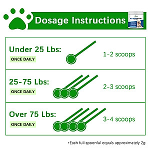 Dog Teeth Cleaning Powder, Dog Dental Powder, Dog Plaque and Tartar Remover Dog Breath Freshener, for Mouth, Teeth and Gum Health, Reduce 90% Dental Problems, Beef Flavor (100g)