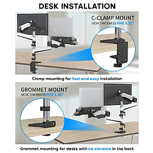 SHOPPINGALL Fully Adjustable Dual Gas Spring LCD Monitor Mount Stand with 2 Arm for 15”-32” Monitors, Clamp and Grommet Mounting Options in The Box, 6 ft HDMI Cable included - SA-GA24-White
