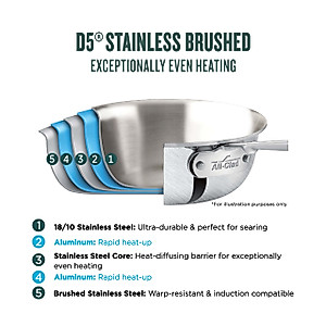 All-Clad D5 5-Ply Brushed Stainless Steel Fry Pan With Lid, 14 Inch, Compatible With Any Stovetop Including Induction, Oven Broiler Safe 600F, Pots and Pans, Frying Pan, Skillet, Cookware, Silver