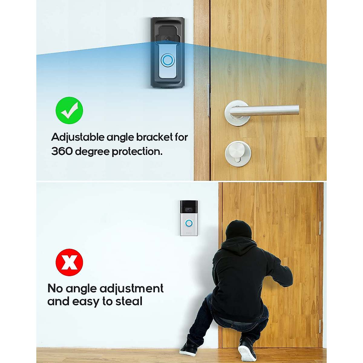 Anti-Theft Video Doorbell Mount，Adjustable 360° Degree Doorbell Angle No-Drill Mount Compatible Video Doorbell - 4/3/3 Plus/2/1 an Blink Video Doorbell Upgrade Corner Kit for Houses,Apartments
