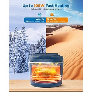 Hugmazing Electric Lunch Box Food Warmer - 105W Fast Heating Lunch Box with Dual 27-Ounce SS Containers - 110V Portable Food Heater for Travel, Office, & On-the-Go - Perfect for Men, Women, Adults