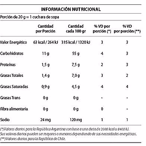 Vacalin Dulce de Leche Reposteria, Confectioner's Thicker Milk Confiture for Bakeries, Cakes and Pastry, 1 kg / 35.3 oz