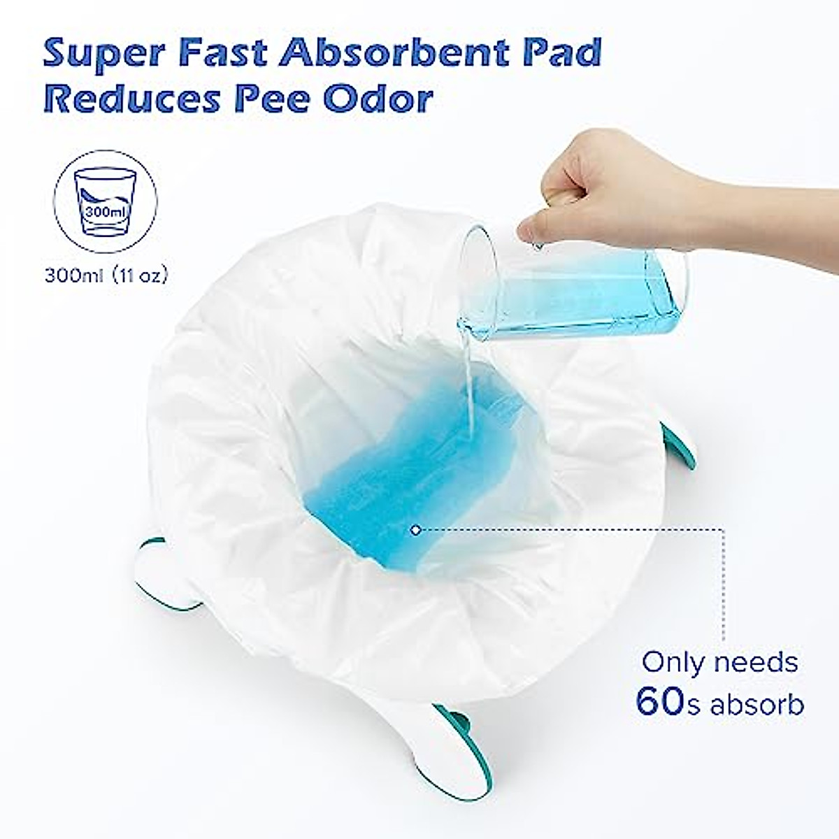 40 Packs Disposable Potty Bags for Toddler Portable Toilet, Travel Potty Liners fit for OXO Tot 2-in-1 Go Potty, Maliton Potty Training Bags fit Most Kids Portable Potty