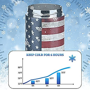 Maxso Slim Can Cooler, 4-in-1 Double Walled Stainless Steel Insulated Beer Can Holder, Works With All 12 Oz Cans,Bottles & As A Pint Cups - America Flag