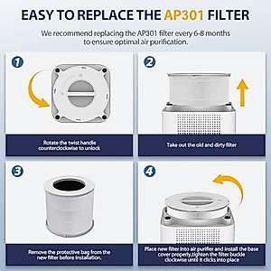 AP301 Replacement Filter, Compatible with Dayette AP301 AP302 and JOWSET AP301 AP302 AP303 and AIRJOWSET AP304 Air Purifier, H13 True HEPA Filter, NOT FOR AP401 AP402 AP403 AP404 Air Purifier