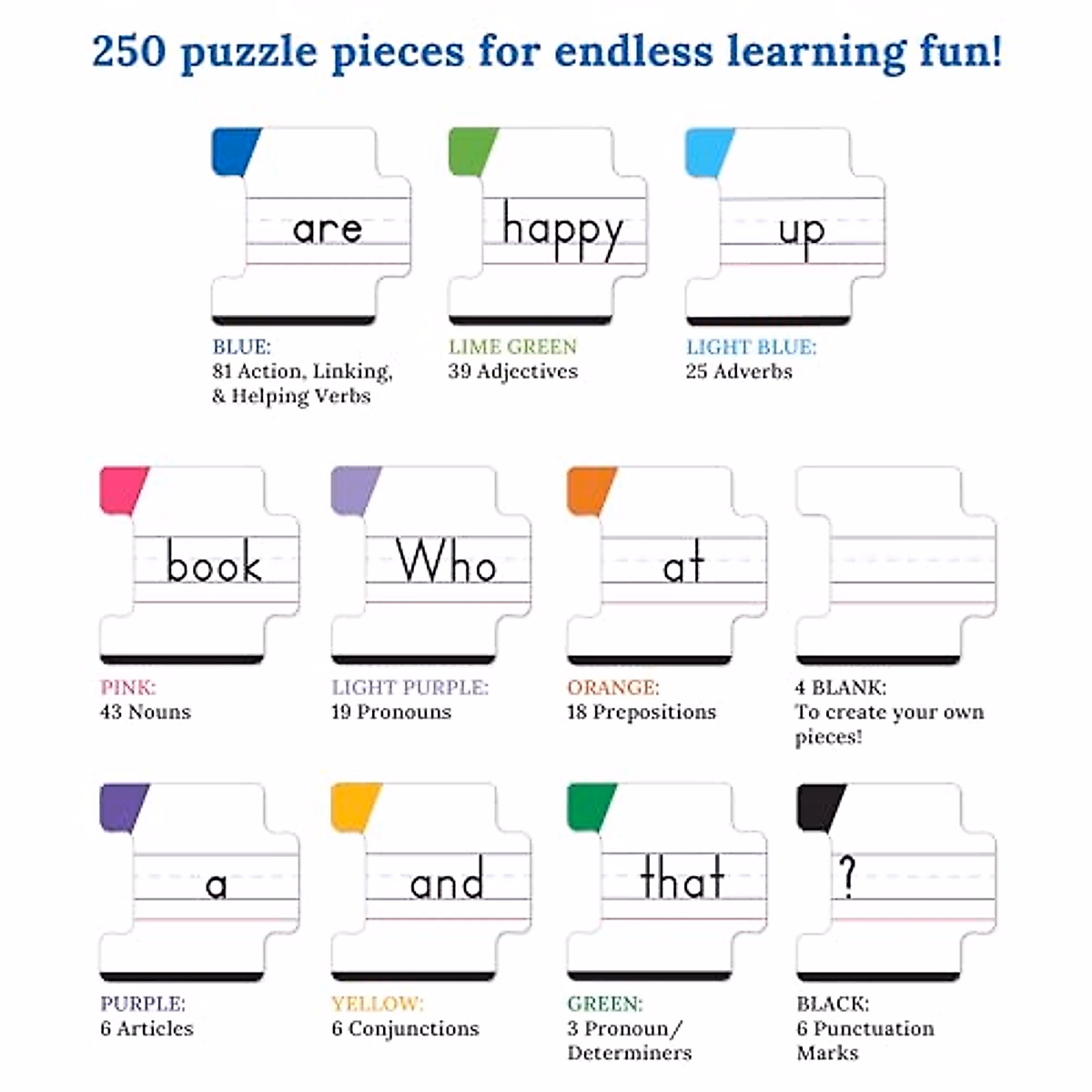 Carson Dellosa 250-Piece Big Box of Sentence Building for Kids, Sight Word Game with Dry Erase Marker and Color-Coded Sight Words and Punctuation Cards, Speech Therapy Toys for Toddlers