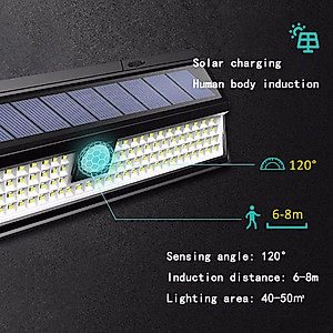 ZHUANYIYI Outdoor Solar Wall Light, Garden Wall Landscape Lighting, Home Garden Pavement Decoration Waterproof Night Light