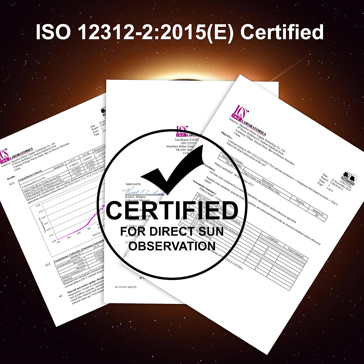 Oilkas Solar Eclipse Glasses - ISO 12312-2:2015(E) & CE Certified, Durable Plastic Eclipse Glasses for Direct Sun Viewing(6 Pack)