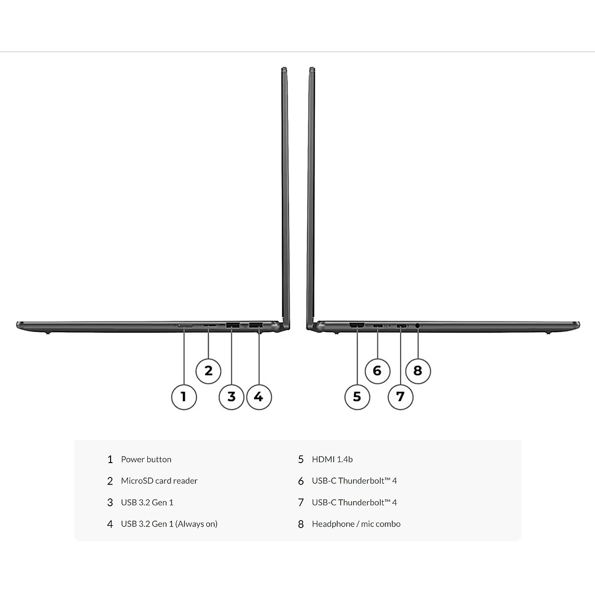 Lenovo Yoga 7i 16" 2-in-1 16:10 WUXGA Touch Screen Laptop, Intel Core i7-1355U, 2 x Thunderbolt, Fingerprint Reader, Backlit KB, Win 11, Storm Grey (16GB RAM | 1TB SSD)