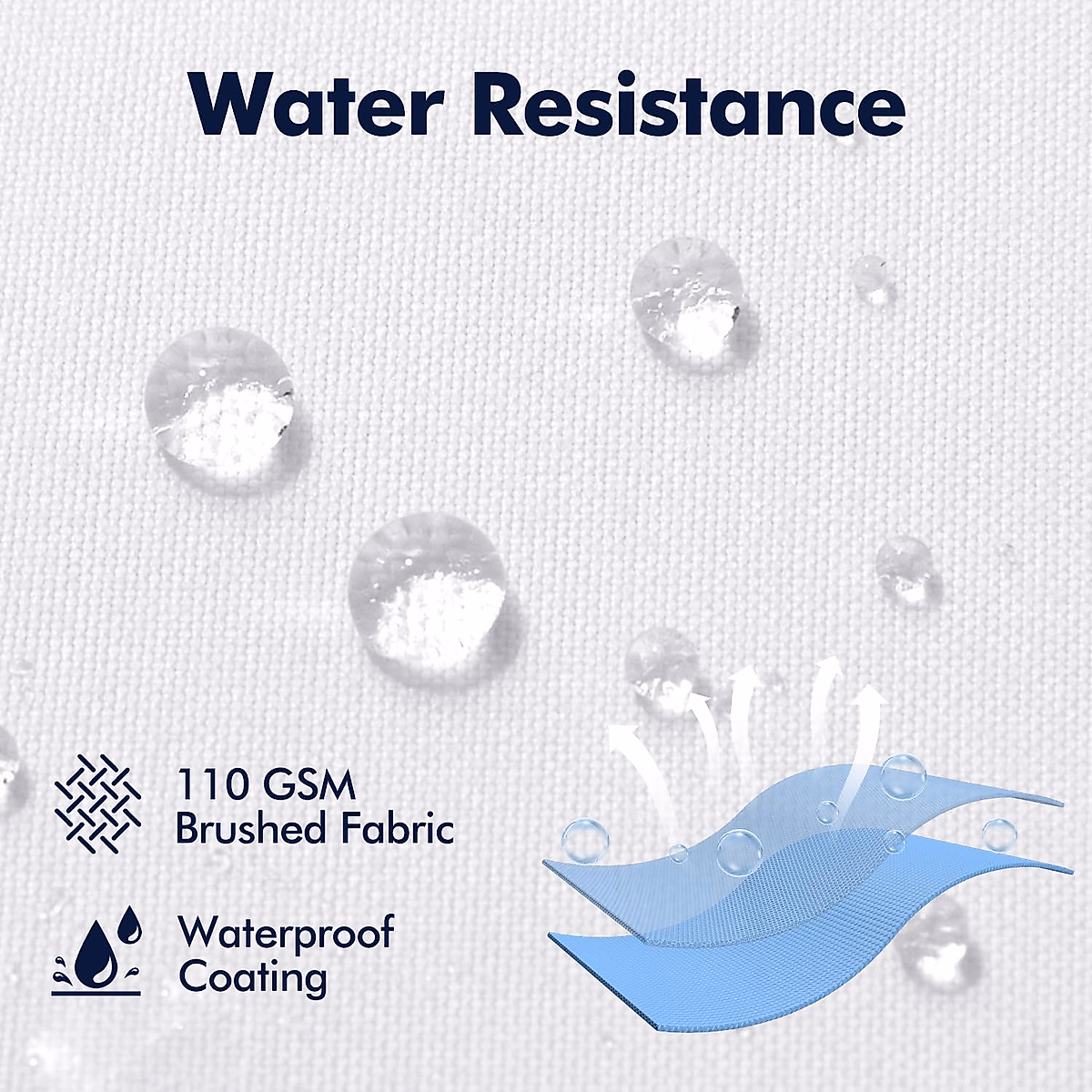 MIULEE Pack of 2 18x18 Outdoor Pillow Inserts, Outdoor Throw Pillows Water-Resistant Decorative Premium Square Pillow Stuffer Sham for Porch Swing Couch Sofa Cushion Patio Furniture