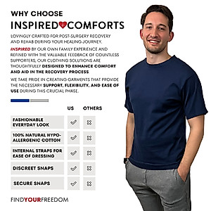 Uni-Sex Shoulder Surgery Recovery and Rehab Shirt with Discreet Shoulder Snaps(blue,XL)