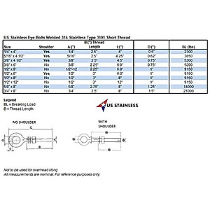 US STAINLESS 2 Pieces Stainless Steel 316 Eye Bolt 1/2" x 6" UNC Short Thread with Shoulder Marine Grade Bolt Pitch of 13