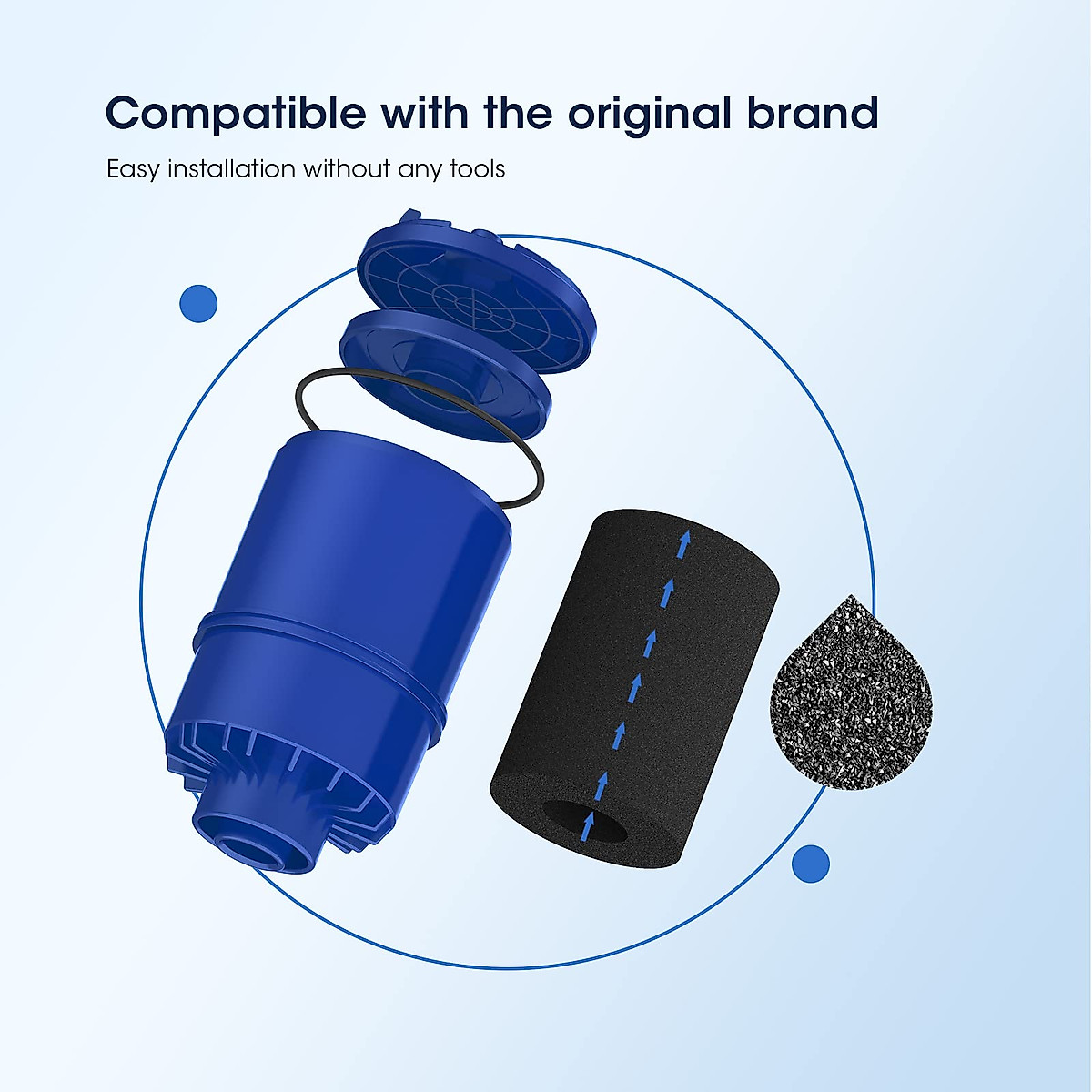 GLACIER FRESH Replacement for PUR® Water Filter Faucet, Replacement for RF9999® and RF-3375, Compatible with All Pur® Faucet Mount Filtration Systems, 6 Pack