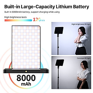 ULANZI LT003 RGB Video Light, 15W Portable LED Panel with 2100 Lumens, 10" Video Light Dimmable 2500K-9000K, Built-in 8000mAh Battery and USB Charger, CRI>95 for DSLR Camera Video Photography