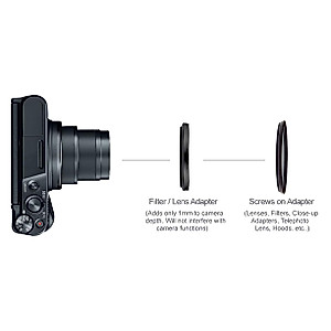 Canon PowerShot SX70 HS High Grade Multi-Coated & Threaded 3 Piece Lens Filter Kit (Includes Filter/Lens Adapter)