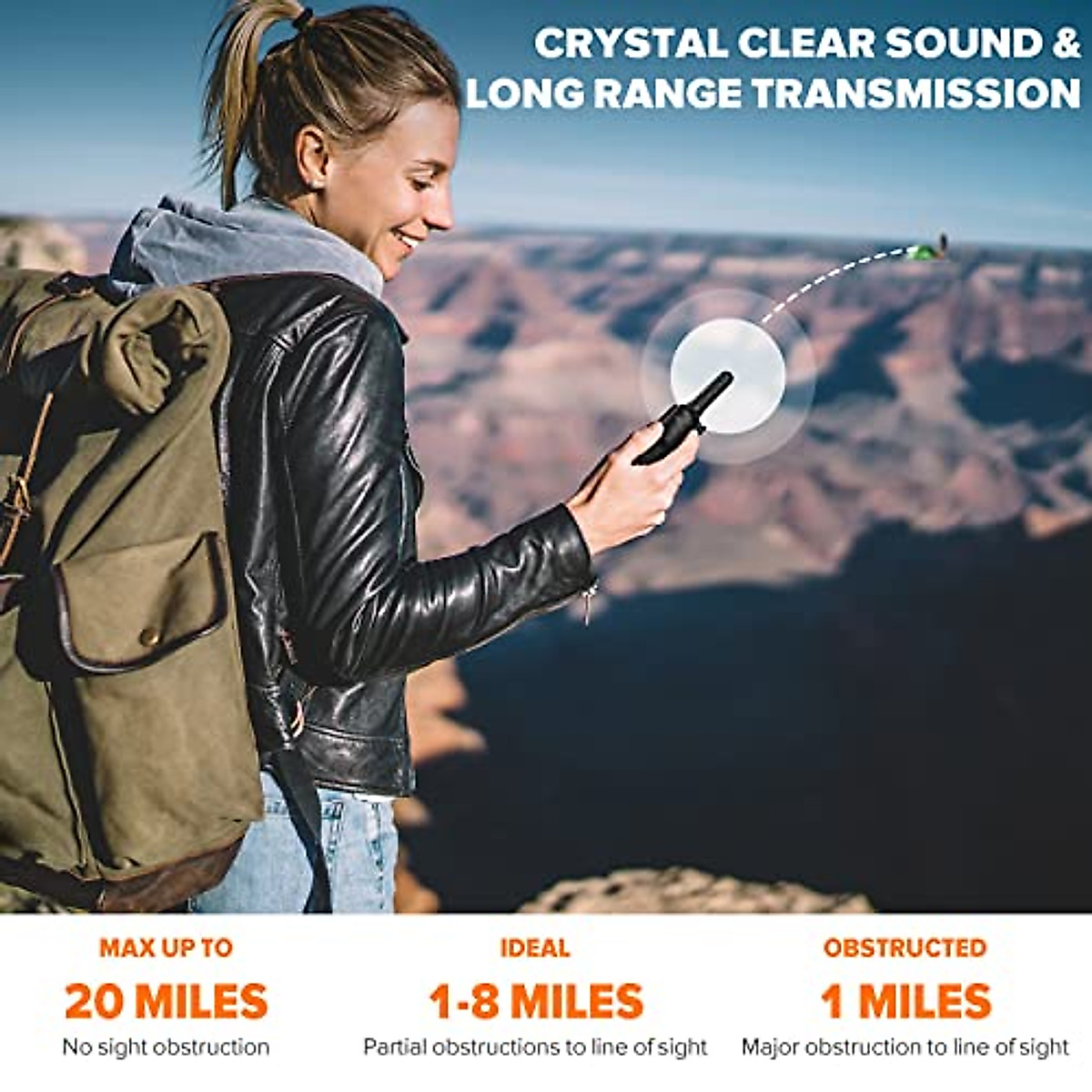 Wishouse Walkie Talkies for Adults,Radios Walkie Talkies Rechargeable Long Range 4 Pack,Family Camping Gear for Kids Hiking Accessories with Flashlight,VOX, Easy to Use (Black with Battery Charger)