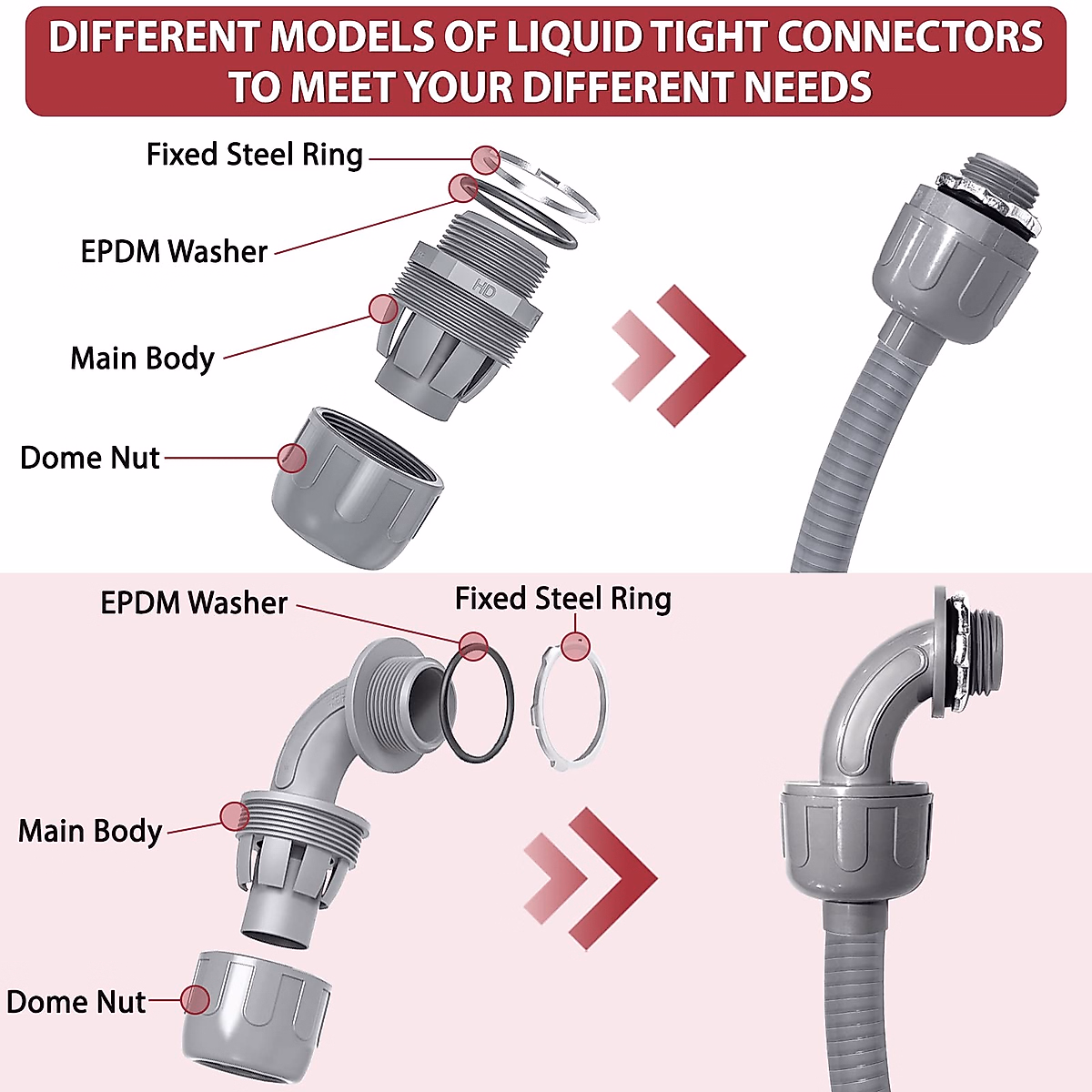 VASALAID 1/2inch 25ft Electrical Conduit Kit, Flexible Non Metallic Liquid Tight Conduit, Flexible Conduit with 6 Straight and 3 Angle Fittings, Not Include 10-AWG 3 Colour Wire (1/2" Dia)