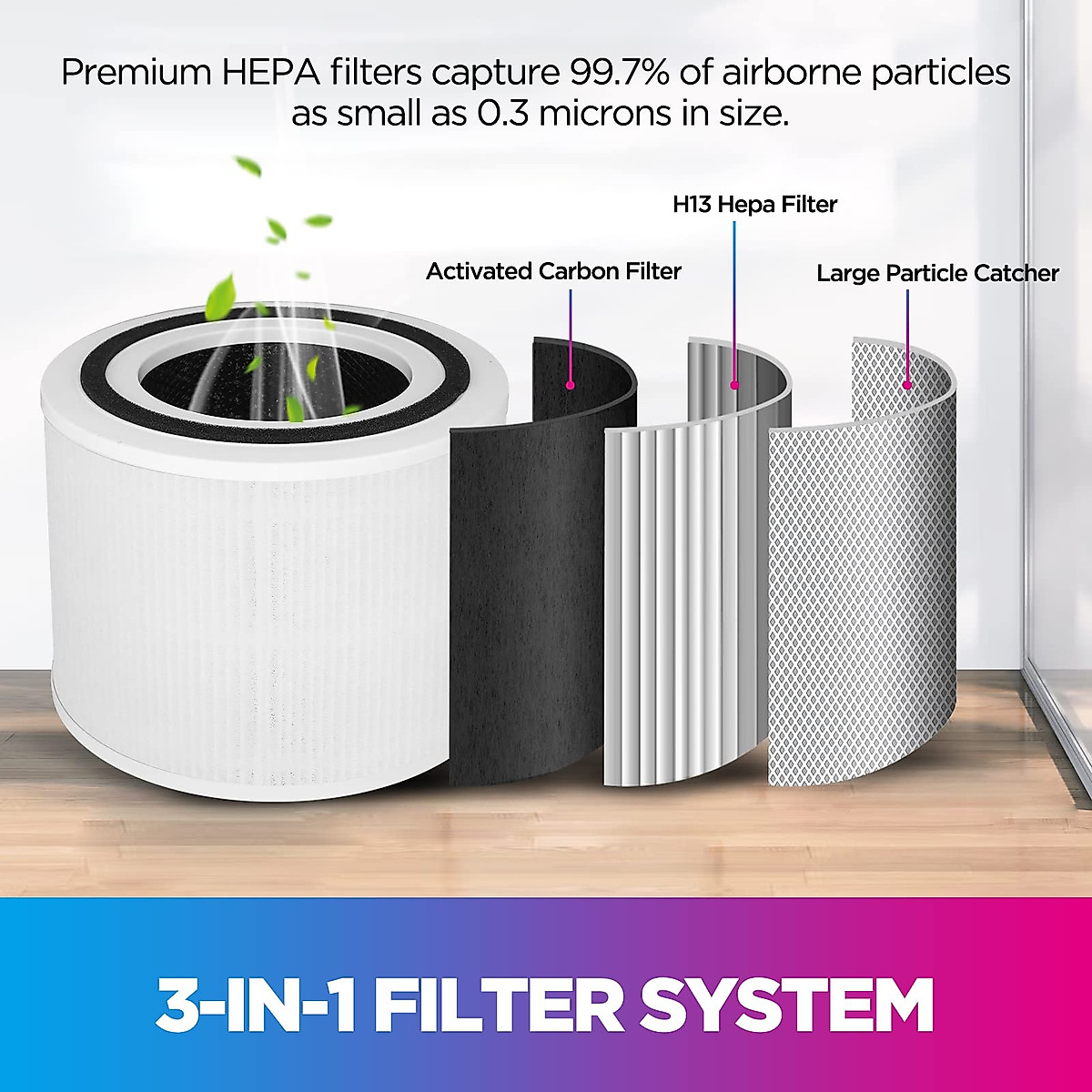 2 Pack Core 300 True HEPA Replacement Filters for LEVOIT Core 300 and Core 300S Vortex Air Air Purifier, 3-in-1 H13 Grade True HEPA Filter Replacement, Core 300-RF, White