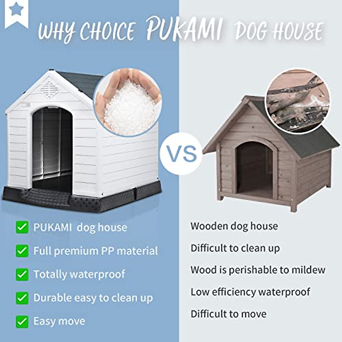 PUKAMI Durable Plastic Dog House with Elevated Floor and Air Vents for Outdoor Indoor Small Medium Large Dogs,Waterproof Ventilate & Easy Clean and Assemble(Grey, 42inch)