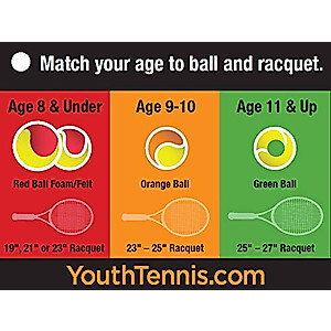Penn QST 60 Tennis Balls - Youth Felt Orange Dot Tennis Balls for Beginners - 3 Ball Polybag