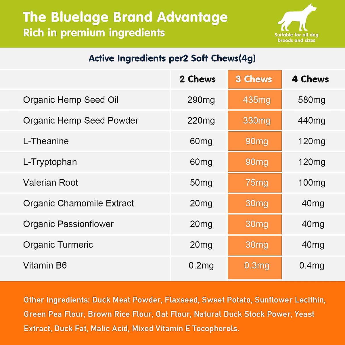 Zingly Hemp Calming Chews for Dogs Calming Treats Chews - Anxiety Relief Treats, Separation Anxiety Relief for Dogs Calming Treats Pet Calming Care Chews for Anti Anxiety Dogs, Beef, 30 Counts