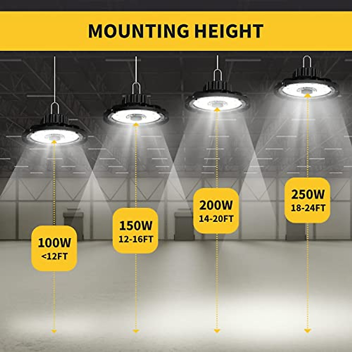 Adiding UFO LED High Bay Light 150W Bright 150lm/W 22500 Lumens 5000K Daylight Shop Lights Fixture IP65 Waterproof with Power Cable, Carabiner Hanging Hook, Motion Sensor Optional for Warehouse Barn