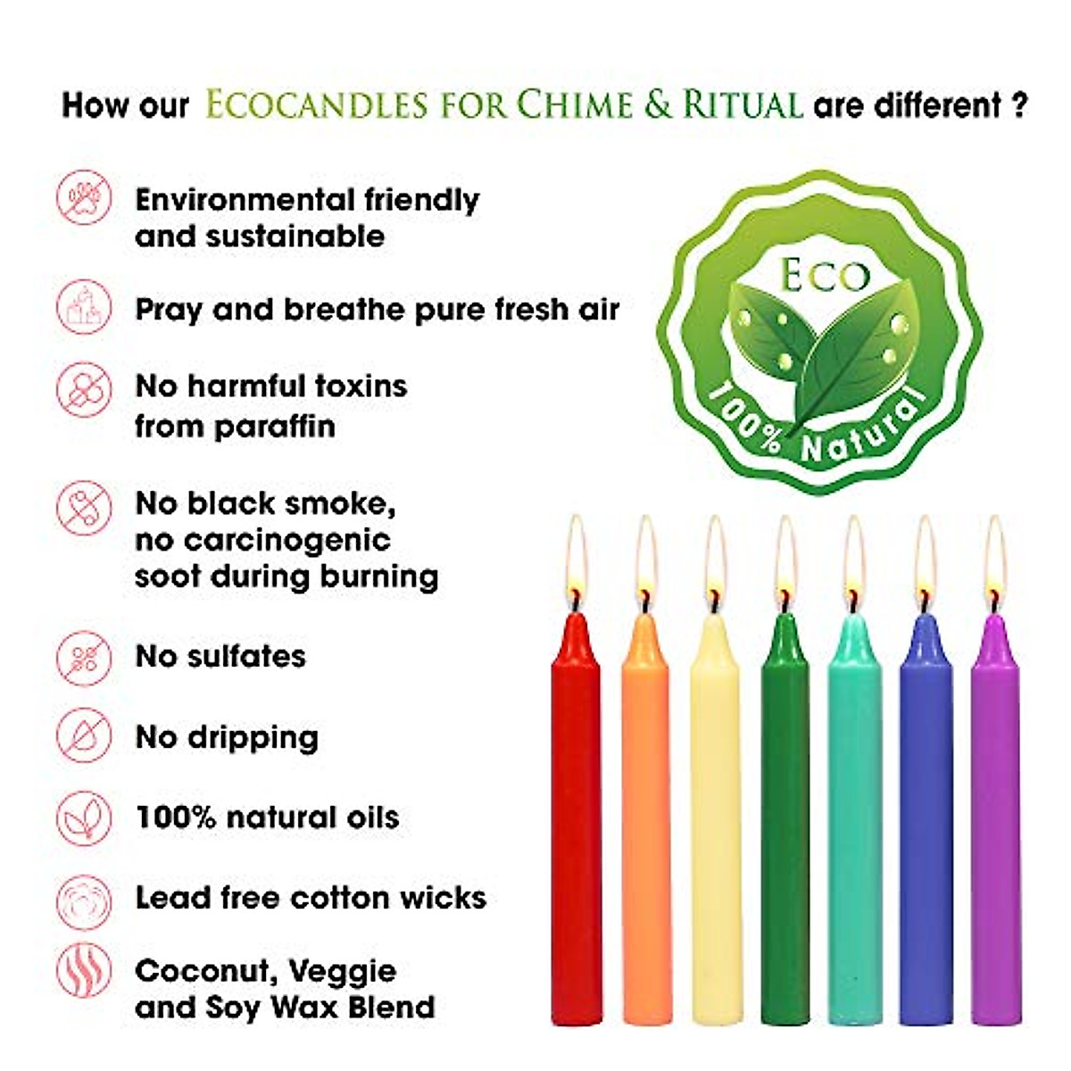 Organic CocoSoy Candles, Set of 20 Blue Mini Tapered Candles, Premium Coconut Soy Wax Botanical Candles, 4 inch Tall Chime Candles for Spell, Prayer, Meditation, Birthdate, Party Candles…