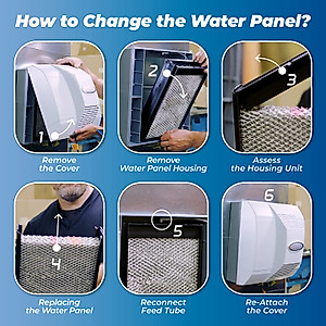 Pokin HC22P Replacement Wicking Humidifier Filter for Honeywell HC22P HE220A 220B 225A 225B & AprilAire 110 220 550 550B Super Wick Filter 2 Pack