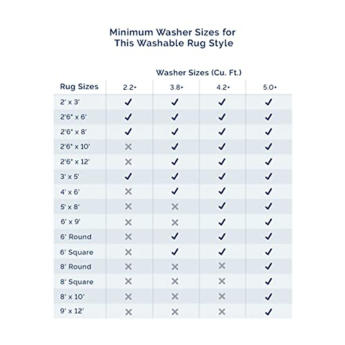 nuLOOM Eliza Machine Washable Traditional Medallion Ultra Thin Area Rug, 5x8, Multi