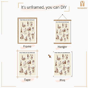 Greek Mythology Decor - Greek Olympus Poster Print - Greece Themed Party Decorations - Midevil Mythical Pictures Wall Decor - Twelve Olympian God Godess War Wisdom Wall Art, Apollo Zeus Poseidon Ares