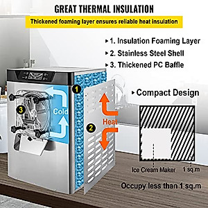 VEVOR Commercial Ice Cream Machine 1400W 20/5.3 Gph Hard Serve Ice Cream Maker with LED Display Screen Auto Shut-Off Timer One Flavors Perfect for Restaurants Snack bar Supermarkets