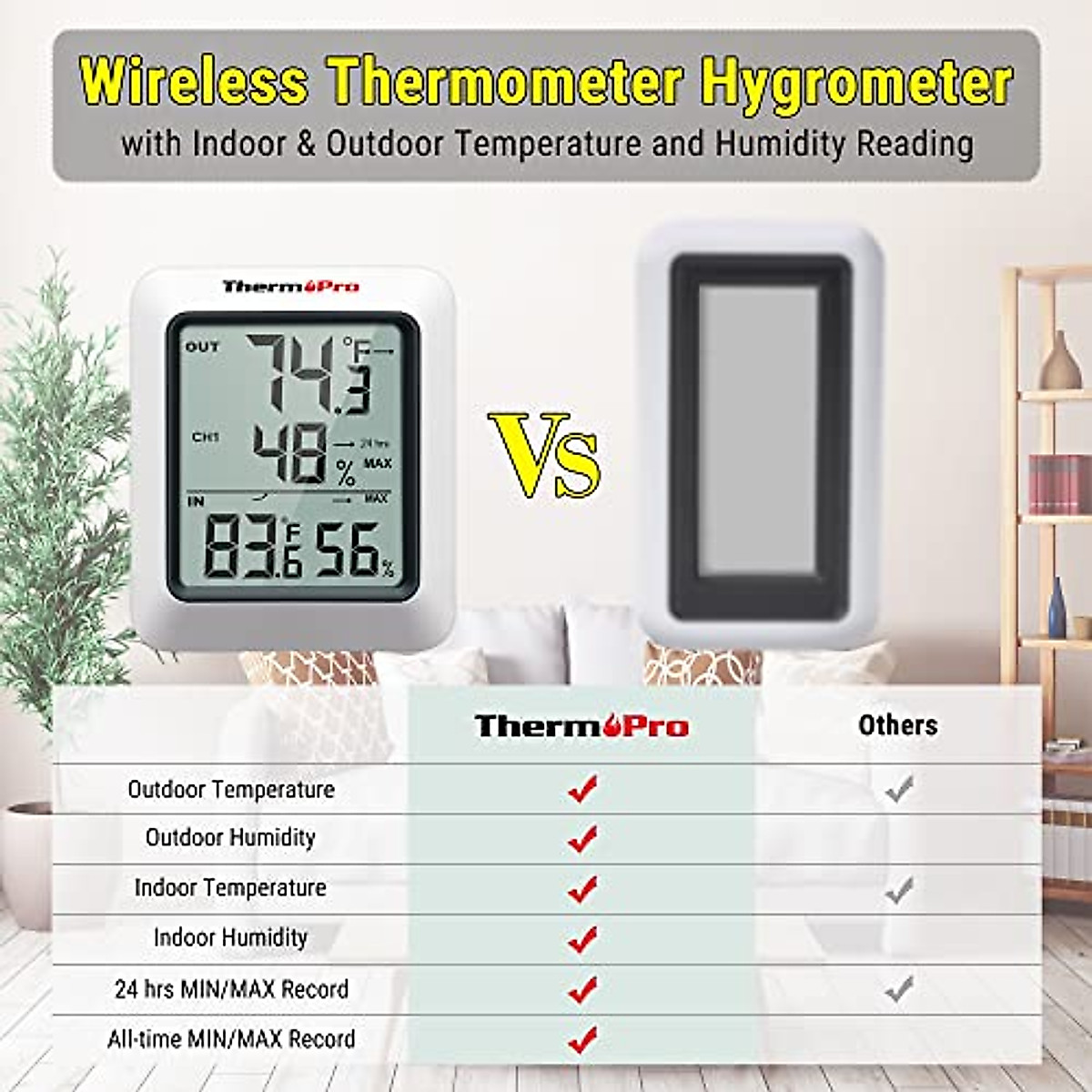 ThermoPro TP60 Digital Hygrometer Indoor Outdoor Thermometer Wireless Temperature and Humidity Gauge Monitor Room Thermometer with 200ft/60m Range Humidity Meter