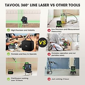 3D Self Leveling Laser Level - 3×360° Green Laser Leveler 12 Lines Laser Level Self Leveling For Outdoor Indoor with Remote Controller, 132Ft Cross Level Laser with 2 Vertical and 1 Horizontal Lines