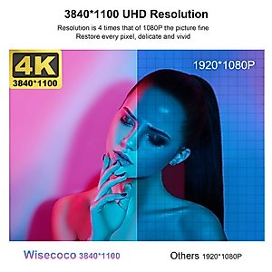 wisecoco 14'' 4K UHD IPS 3840x1100 Stretched Bar Touch Screen Display Monitor for Laptop Computer PC Speed Temperature Windows Aida64 CPU GPU HDMI Secondary Monitor for Music Media Timeline Editing