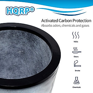 HQRP HEPA Filter compatible with Dyson Pure Cool Link TP02 TP03, Pure Cool TP01 AM11 Tower, Pure Cool Me BP01 Personal Fan, replacement for 968126-03 EVO Filter 2nd Generation