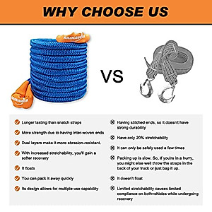 GAINAWIN Power Stretch Recovery Rope Kit (7/8'' x 30'' Tow Rope+2 Soft Shackles) Heavy-Duty Vehicle Recovery Rope for ATV UTV SUV Truck