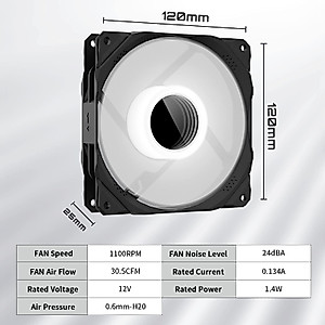 upHere 120mm PC Case Fan, 3-Pin, Infinity White Ring LED, 6.36W, 12V, 2000 RPM, 2E+1 dB, Desktop Compatible