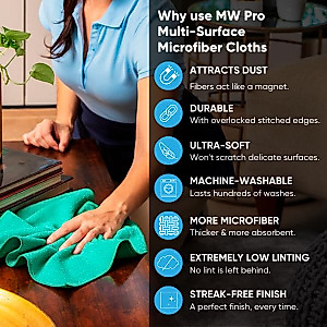 12" x 12" MW Pro Multi-Surface Microfiber Cleaning Cloths | Gray - 12 Pack | Premium Microfiber Towels for Cleaning Glass, Kitchens, Bathrooms, Automotive, Supplies & Products